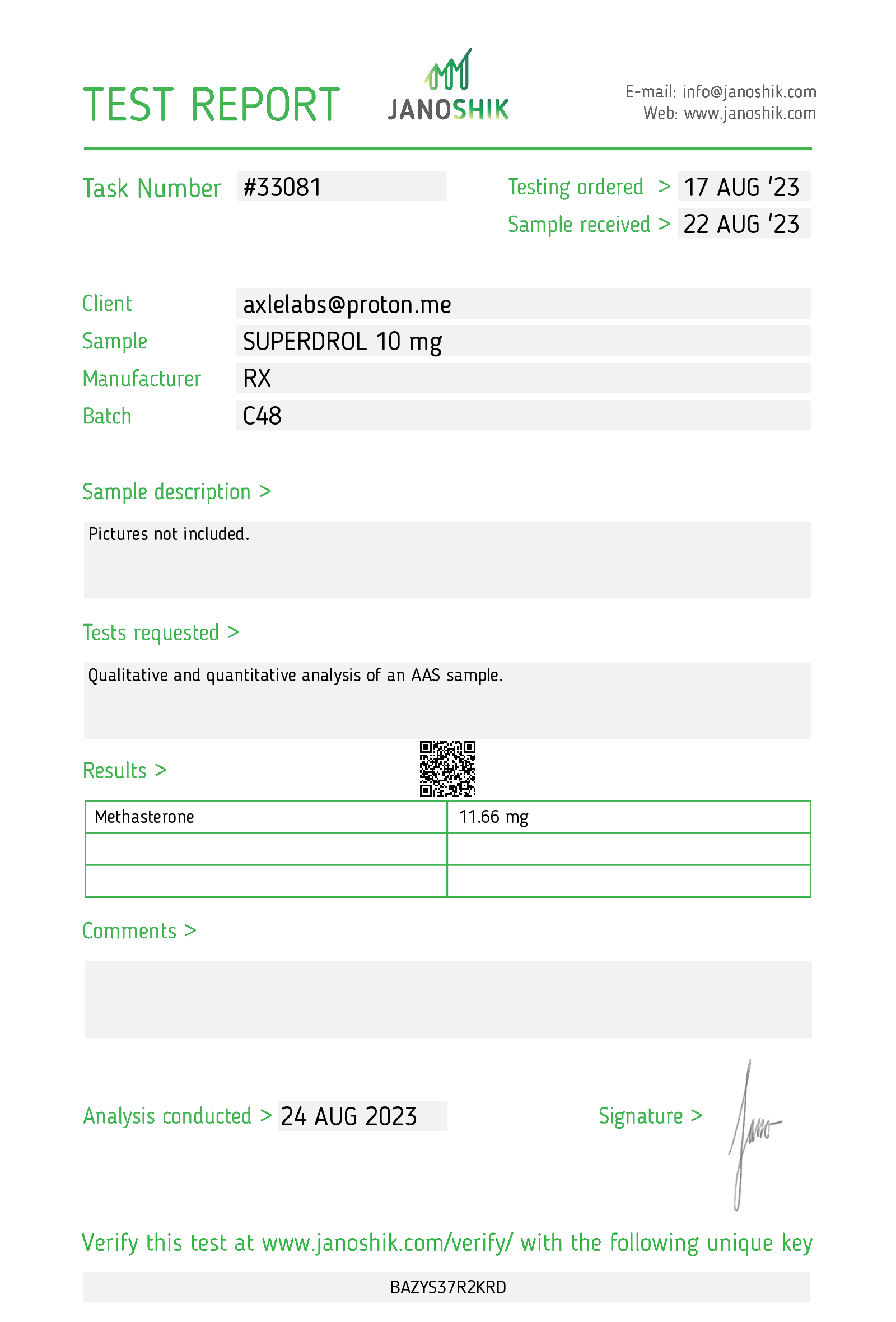 Superdrol 10mg – Axle Labs